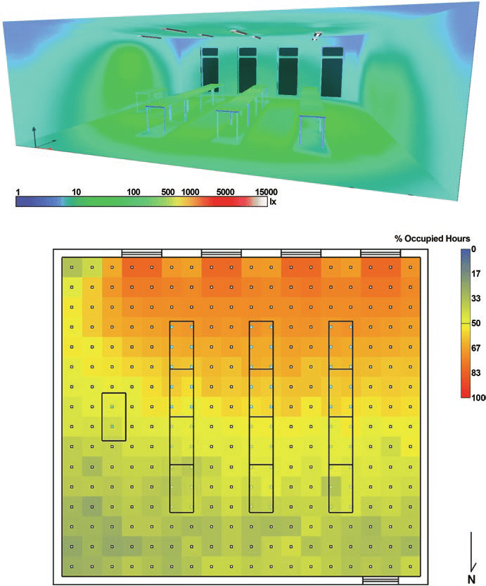 بهین پایش سپاکو – ارائه دهنده خدمات بهداشت حرفه ای